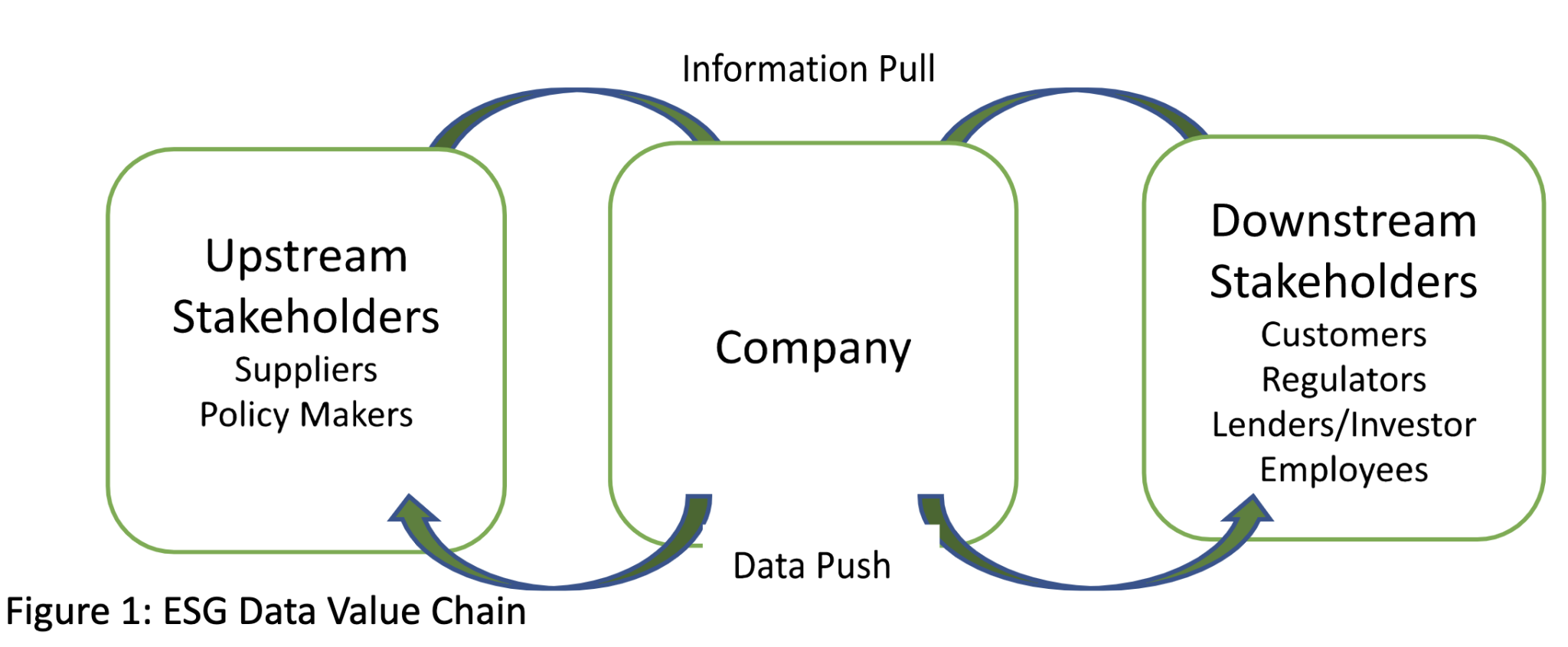 Data, Digitalization, the DSD-Lab | Business View Magazine